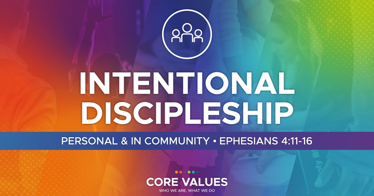 Intentional Discipleship: Personal and in Community | Sermons | Coram ...