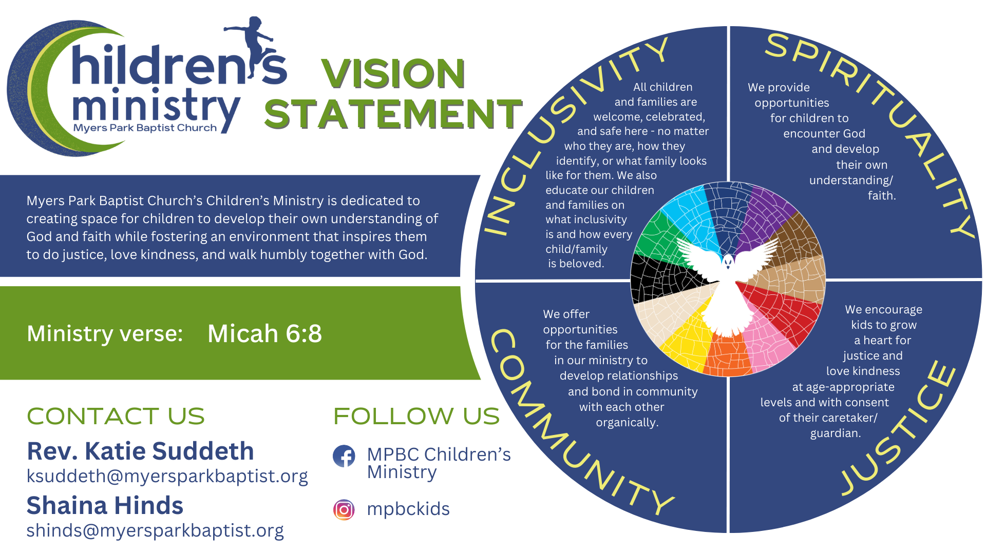 New Vision for Children's Ministry | Articles | Myers Park Baptist Church