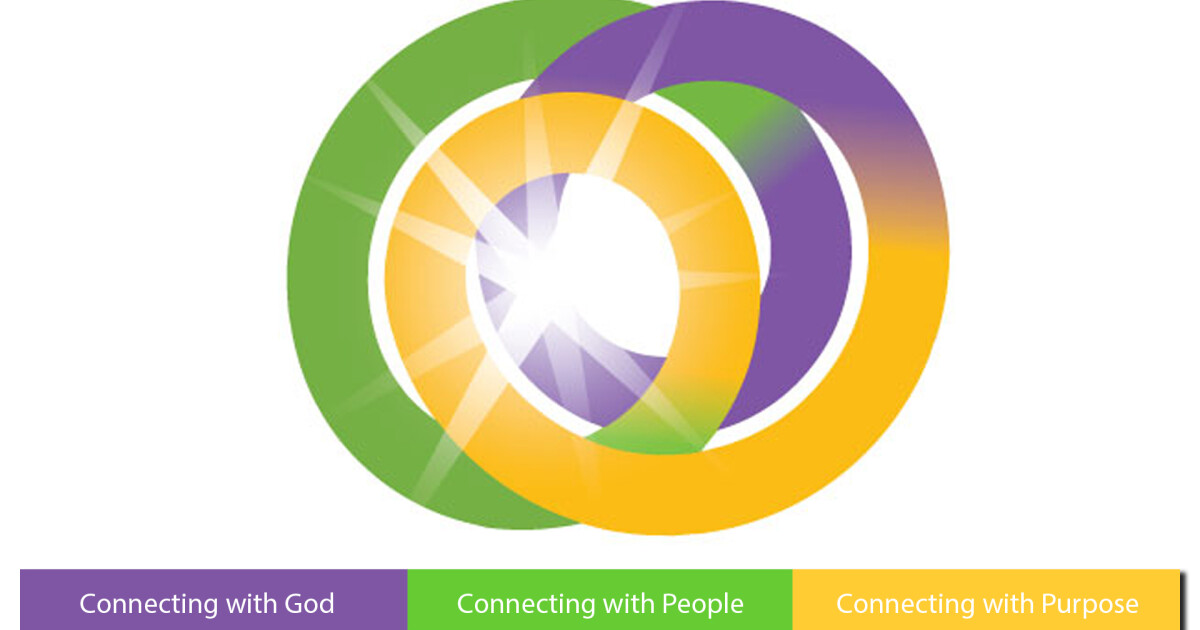 Connect with God. Connect with People. Connect with Purpose. | blog ...