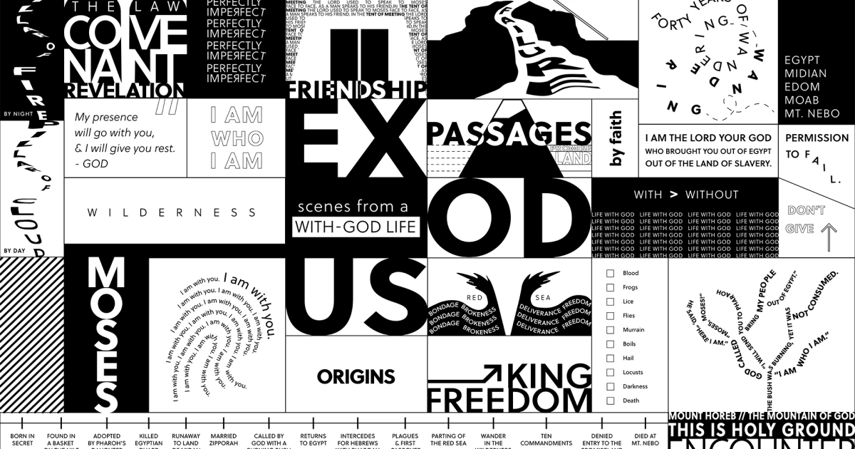 Failure | Sermons | Grace Chapel