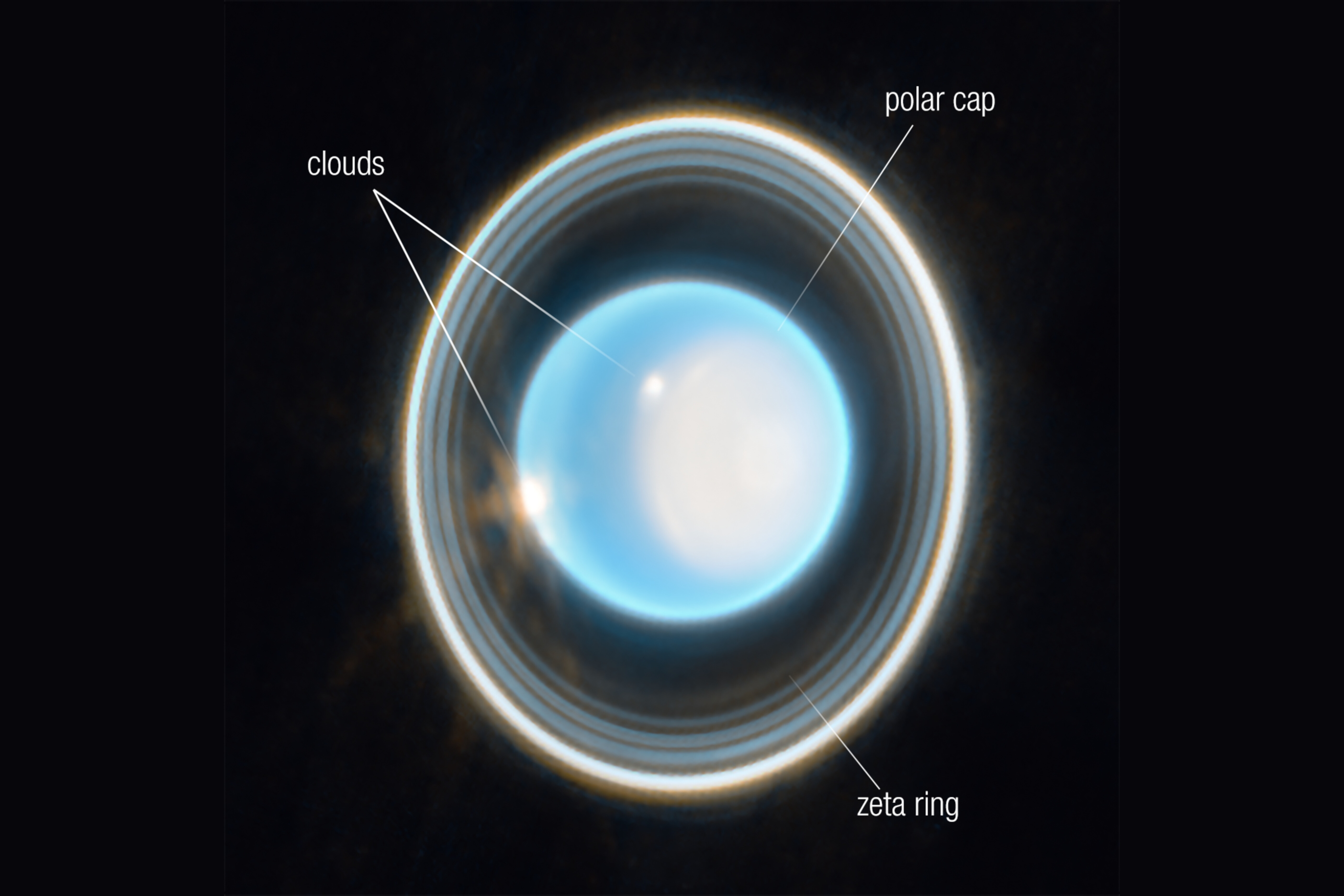 The Too-Young Rings of Uranus | Sermons | Creation Moments