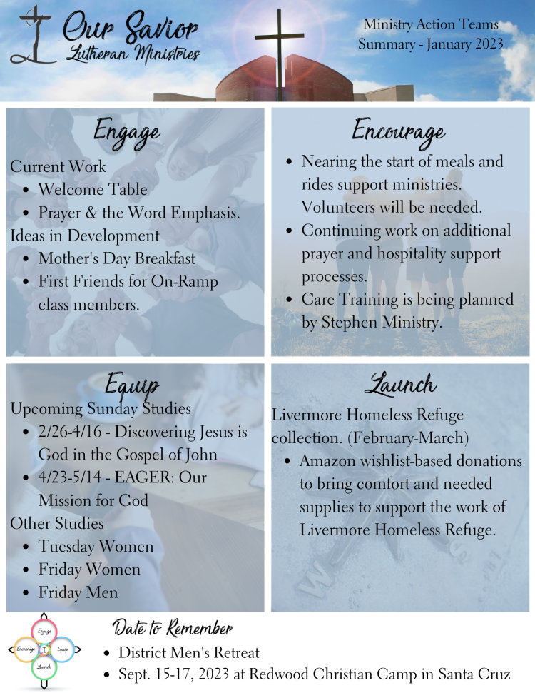 Ministry Action Teams - Summary - January 2023 | Ministry Messenger ...