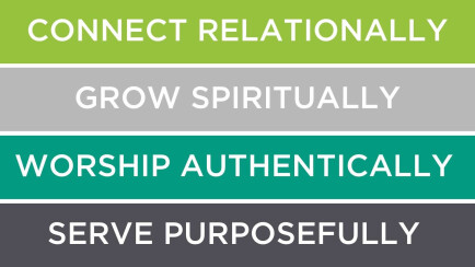 Who We Are | Deermeadows Baptist Church