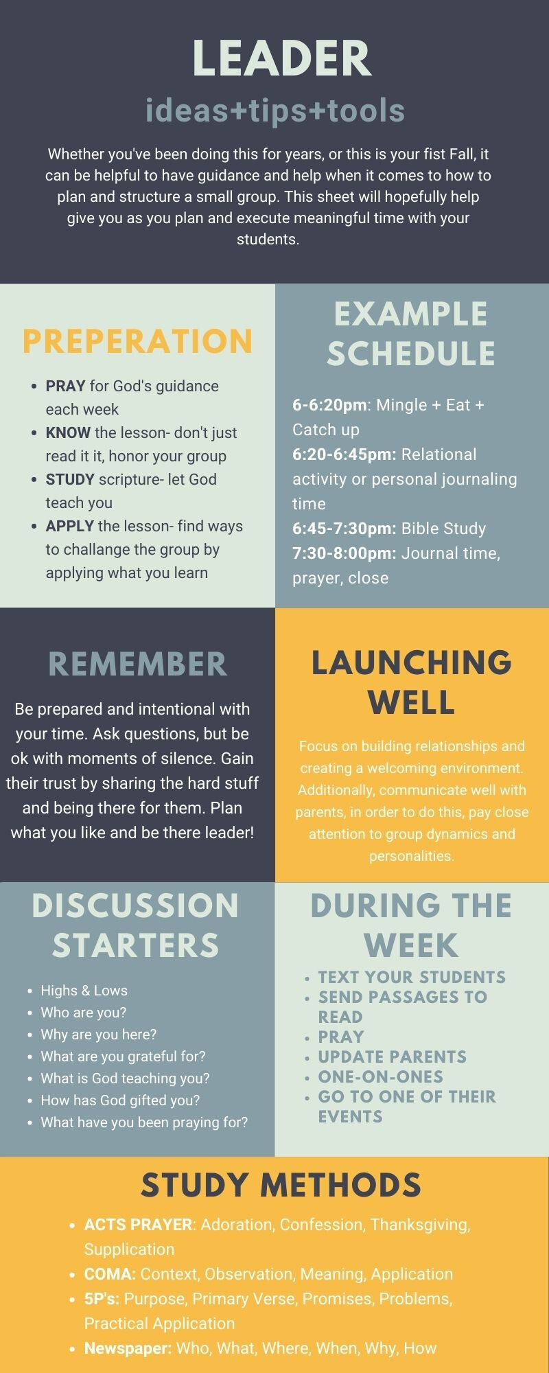 Class Activity Ideas