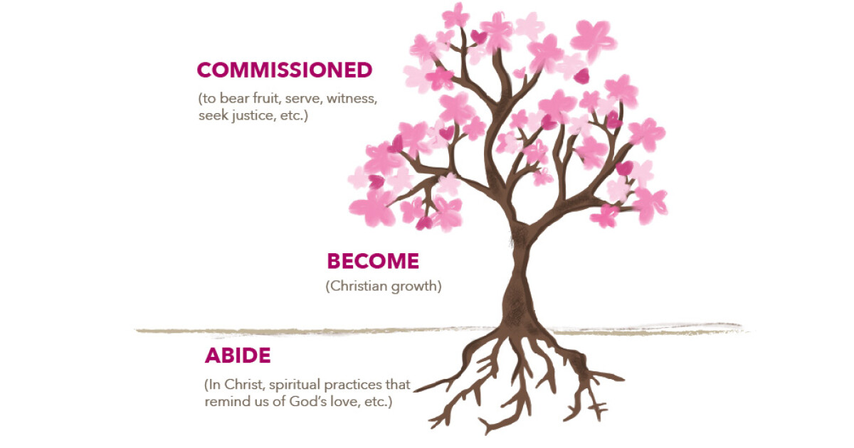 Growing as a Disciple | First News | m-89114