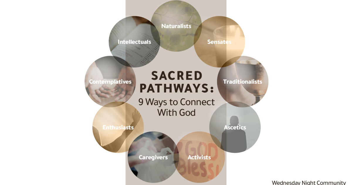 Nine Sacred Pathways - Week 1 | Sermons | Timberline Church