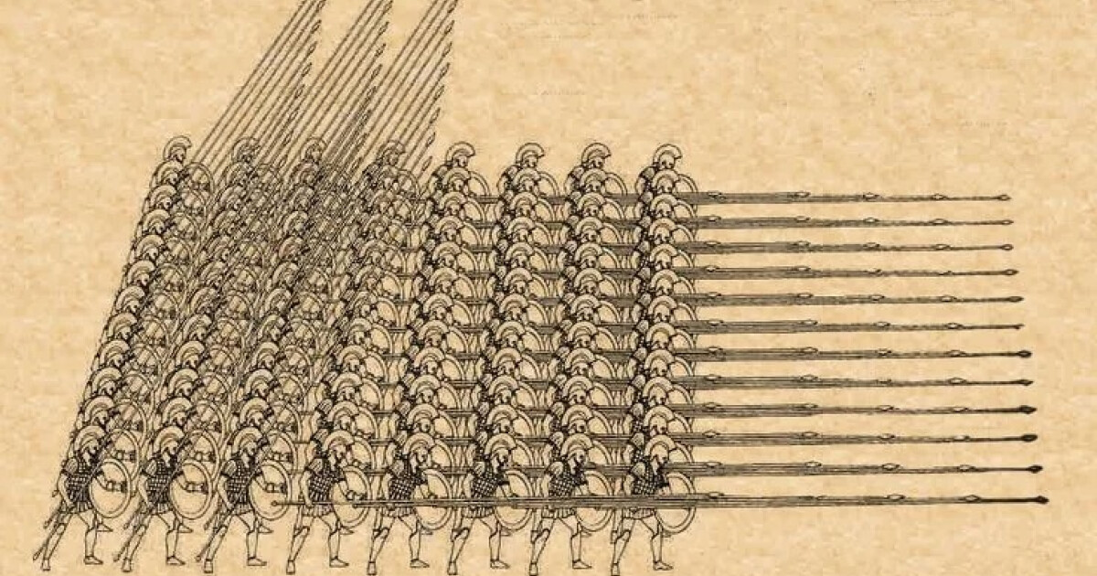The Phalanx of Faith | Life Journal Daily with Pastor Wayne | New Hope West